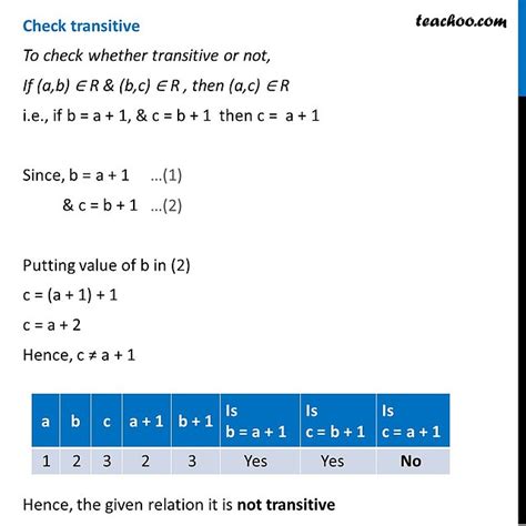 Ex Check Whether Relation R Defined In Set