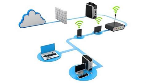 Componentes De Los Red Mind Map