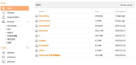 5 Open Source Alternatives To Dropbox