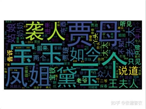 【数据可视化】红楼梦词云分析 知乎