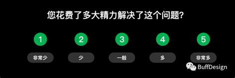 如何通过用户数据分析用户行为 人人都是产品经理