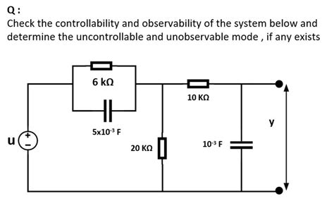Solved Check The Controllability And Observability Of The Chegg