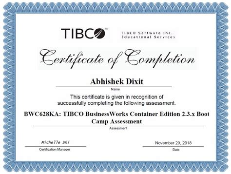 Abhishek Dixit On Linkedin Bwce Cloudera