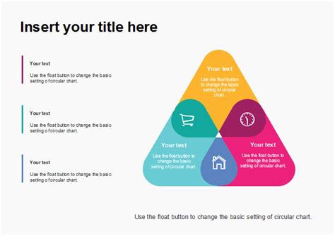 Setting Triangles Chart Ponasa