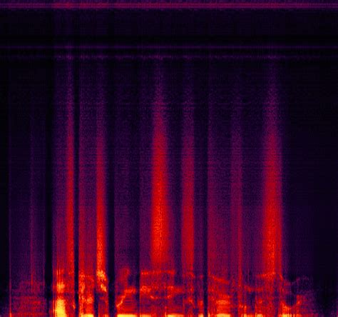 Audiosr Versatile Audio Super Resolution At Scale