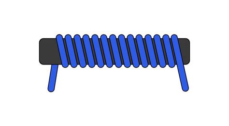Inductor Basics Everything Beginner Must Know 2025