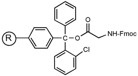 Advanced ChemTech Fmoc Gly Cl Trt Resin LS Mesh