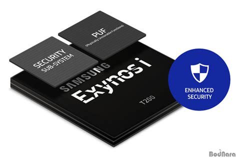 삼성전자 Iot 전용 프로세서 엑시노스 I T200 양산 보드나라