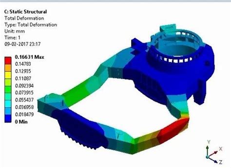 Finite Element Analysis Services At 1500 Hour In Gurugram ID