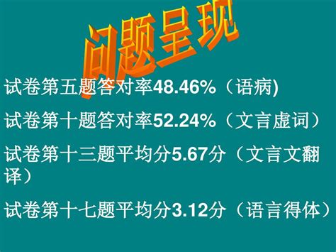 期末测试讲评 Ppt Download