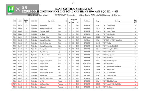 Ci Pi L Ai N Sinh Mang Rap V O B I Thi Hsg M N V N