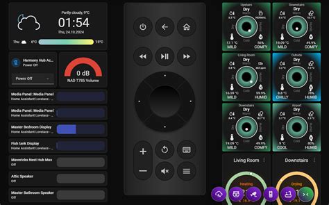 Nad Receiver Amplifier Rs232 Tcp Ethernet Control And Home Assistant