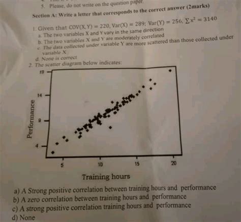 5 Please Do Not Write On The Question Paper Section A Write A Letter