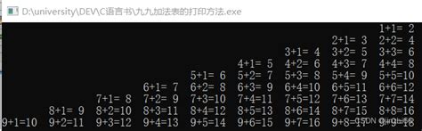 C语言实现九九加法表的形式c语言怎么输出49195 Csdn博客