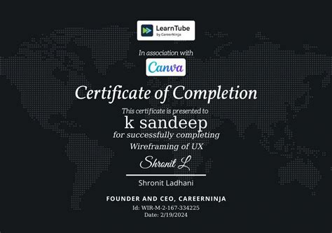 K Sandeep Posted On Linkedin