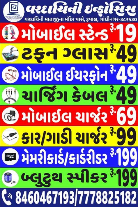 Quick Reference Amit Academy