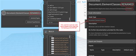Md Help File Not Found If Node Is Renamed · Issue 14164 · Dynamods