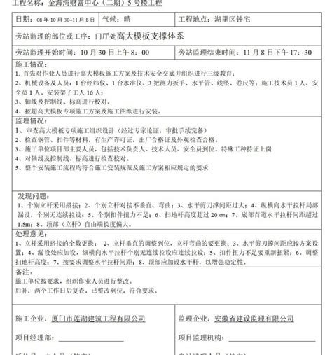 塔吊安装旁站监理记录表（共20页） 其他监理资料 筑龙工程监理论坛