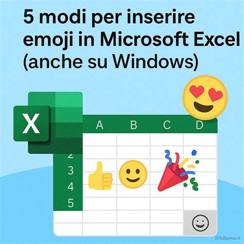 How To Insert Emoji In Excel 5 Simple Ways For Windows And Web ⋆ Fullpress