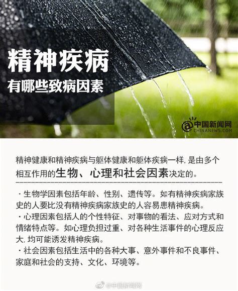 关于精神疾病，你了解多少？伤人