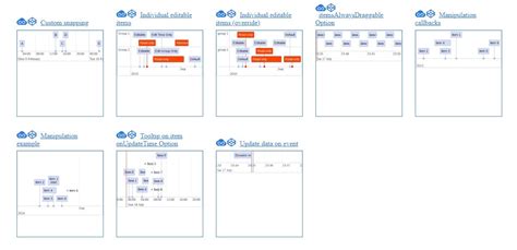 12 Best Javascript Timeline Libraries To Choose From WebTopic