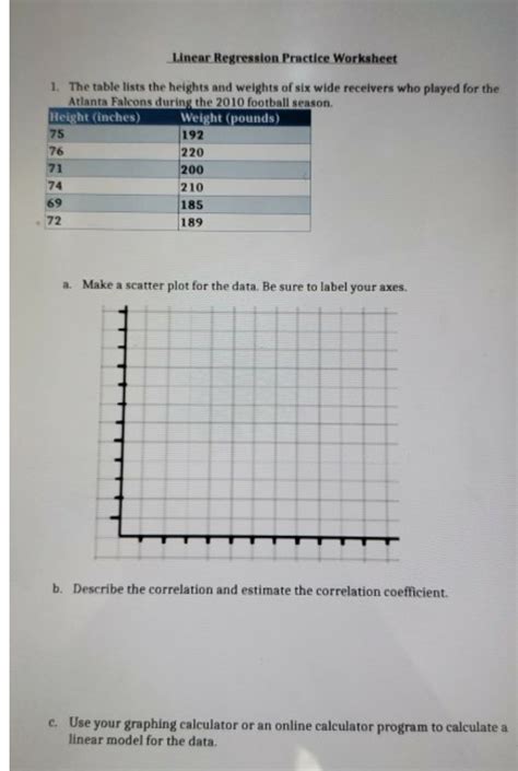 Solved Linear Regression Practice Worksheet The Table Chegg Worksheets Library