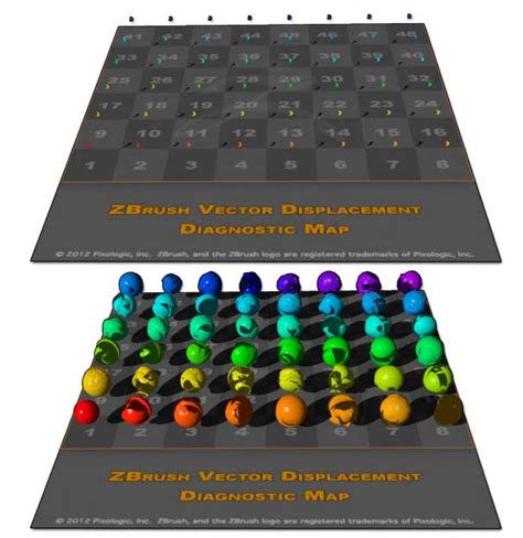Vector Displacement Maps