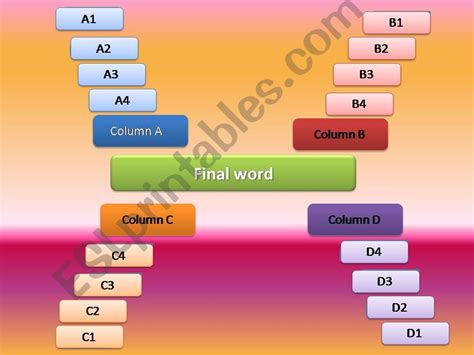 Esl English Powerpoints Word Association Game