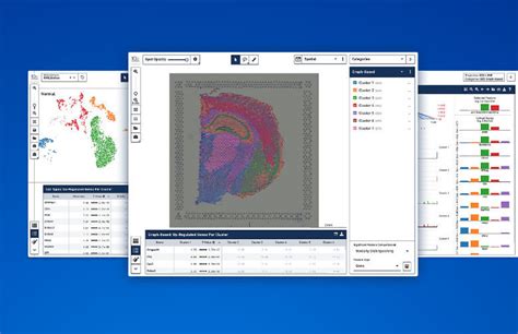 分子生物软件 xgenomics 分析 可视化 Windows