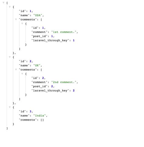 How To Create Manual Auth In Laravel Without Any Package By Sumanta