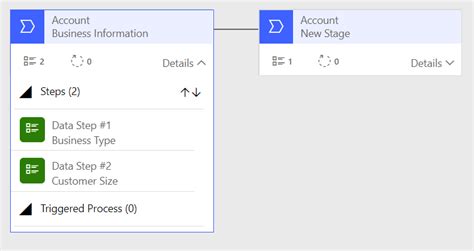 getting started with business process flows in model driven apps low