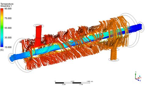 Conjugate Heat Transfer Cfd Analysis In Ansys Fluent Cfd Baba