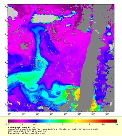 Caribbean Coastal Ocean Observing System On Linkedin The Image Shows