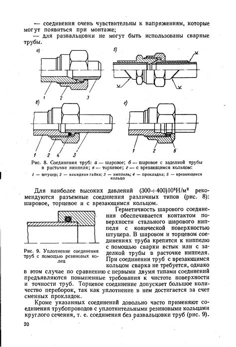 Соединение с врезающимся кольцом - Энциклопедия по машиностроению XXL