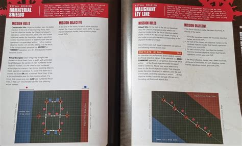 Kill Team Ashes Of Faith Can You Roll A Crit
