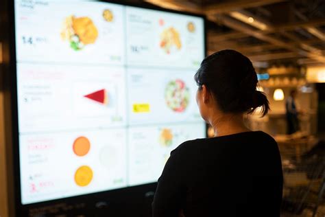 The Use Of Artificial Intelligence In The Restaurant Industry Impact