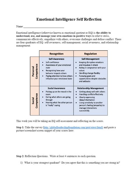 Emotional Intelligence Self Reflection Pdf Emotional Intelligence