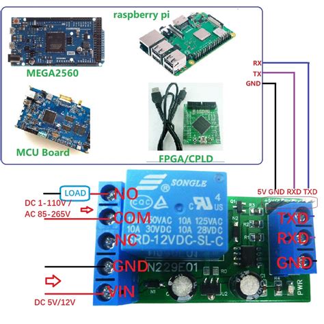 DC V V PC UART Serial Port SwitchTYPE C USB TTL Relay Module For Arduino MEGA Raspberry PI