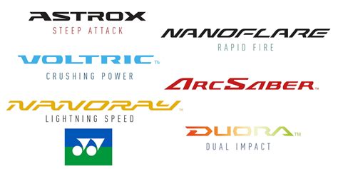 Learn Badminton How To Choose A Racket