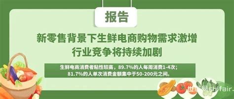 艾媒咨询 2023 2024年中国生鲜电商运行大数据及发展前景研究报告 世展网