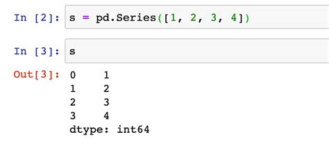 Python資料科學 Pandas基礎介紹 進入資料科學的領域 玩轉 Python：ai × Coding × 自動化 Python