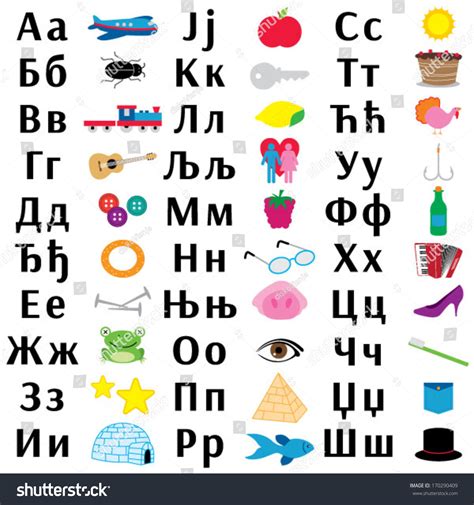 Serbian Cyrillic Letters Chart Stock Vector Illustration 170290409 Shutterstock