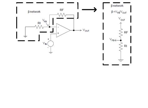 OPA The Operational Amplifier Stability For OPA Amplifiers Forum Amplifiers TI E E