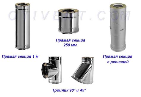 Монтаж дымохода сборка и установка сэндвич трубы своими руками
