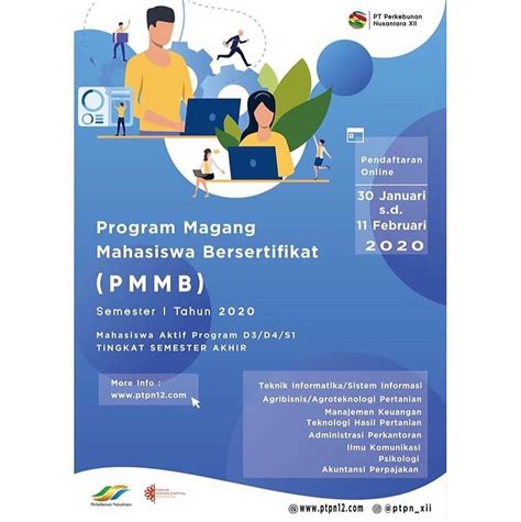 Lowongan Kerja BUMN PT Perkebunan Nusantara XII Persero Tbk Februari Lowongan Kerja