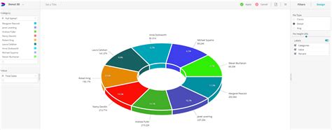 how to create 3d pie chart in tableau dashboards