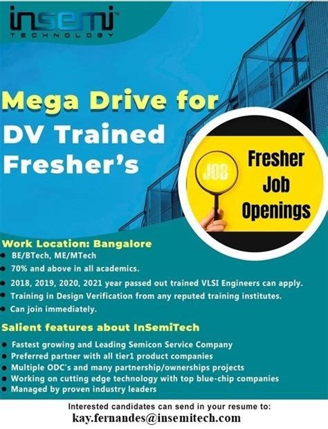 Kishore Babu Posted On Linkedin