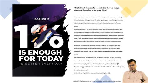 How Scaler Taught Me Sql And Python Skills Saurabh Singh Posted On