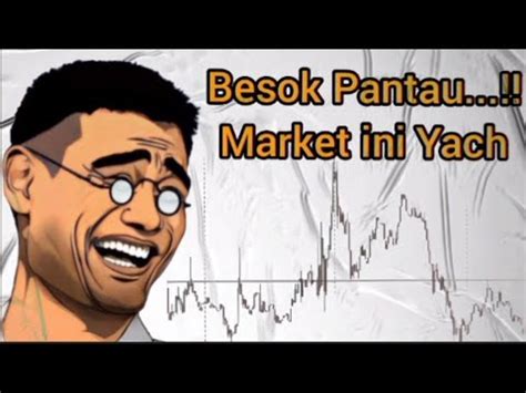 SnD Base CB1 Dominan Setup Full Margin Fibonacci Gold