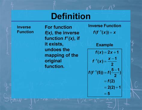 Inverse Function 12th Grade Quiz Wayground Formerly Quizizz